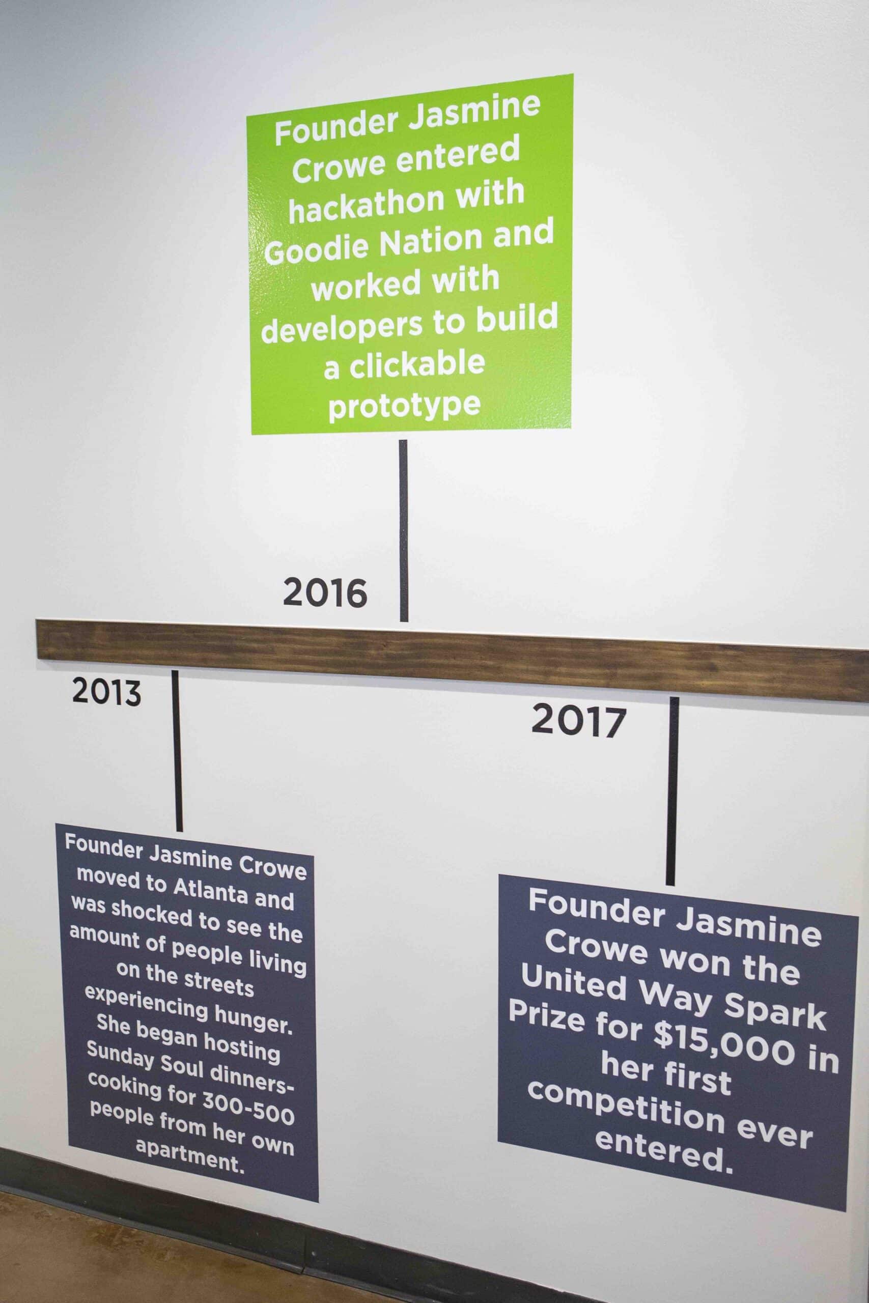 Jasmine Crowe-Houston | goBeyondProfit